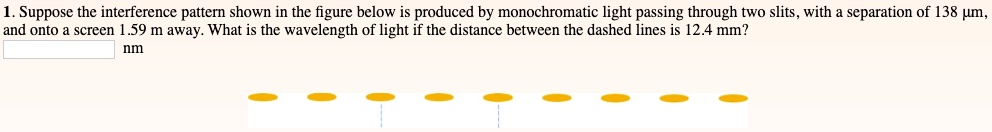 SOLVED: 1. Suppose the interference pattern shown in the figure below ...