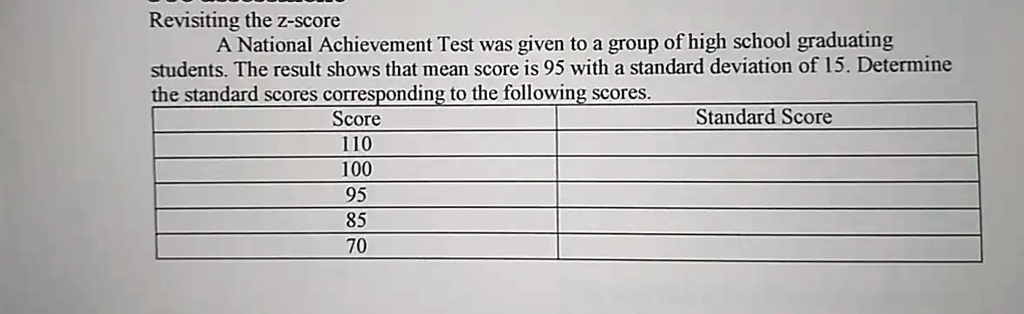 SOLVED: Revisiting the Z-score: A National Achievement Test was given ...