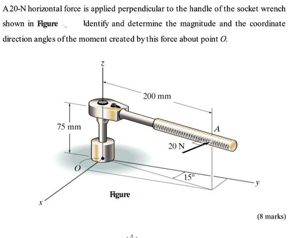 SOLVED: A20-N horizontal force is applied perpendicular to the handle ...