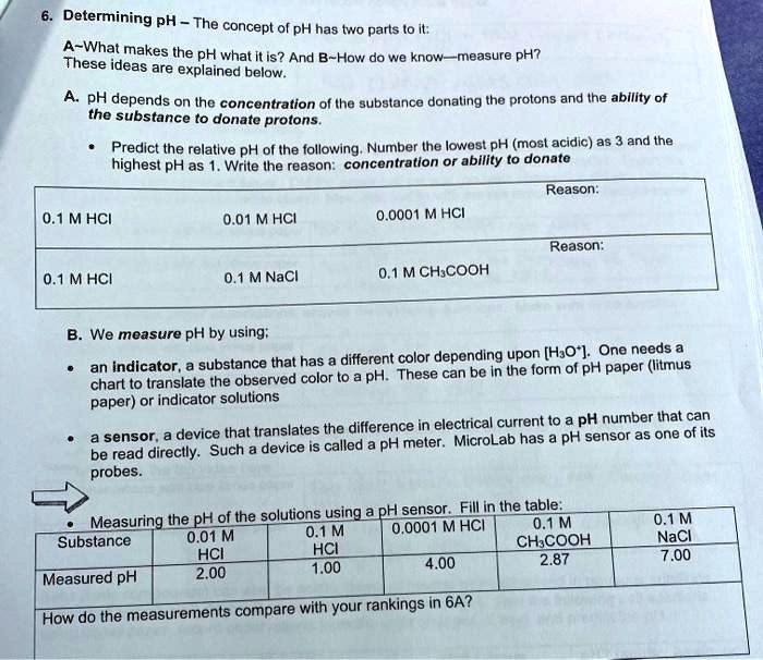 SOLVED: Determining pH: The concept of pH has two parts to it: A-What ...