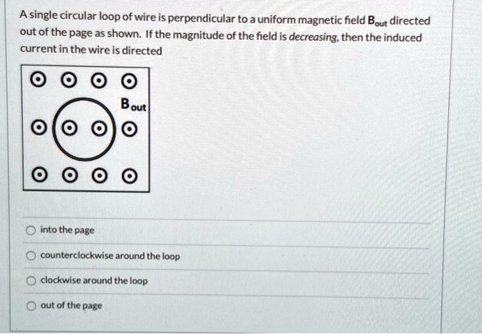 SOLVED: A single circular loop of wire is perpendicular to a uniform magnetic field Bout ...