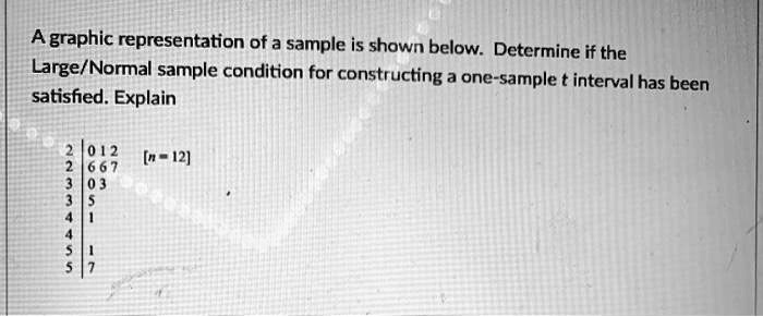 SOLVED: A graphic representation of a sample is shown below. Determine if the large/normal ...