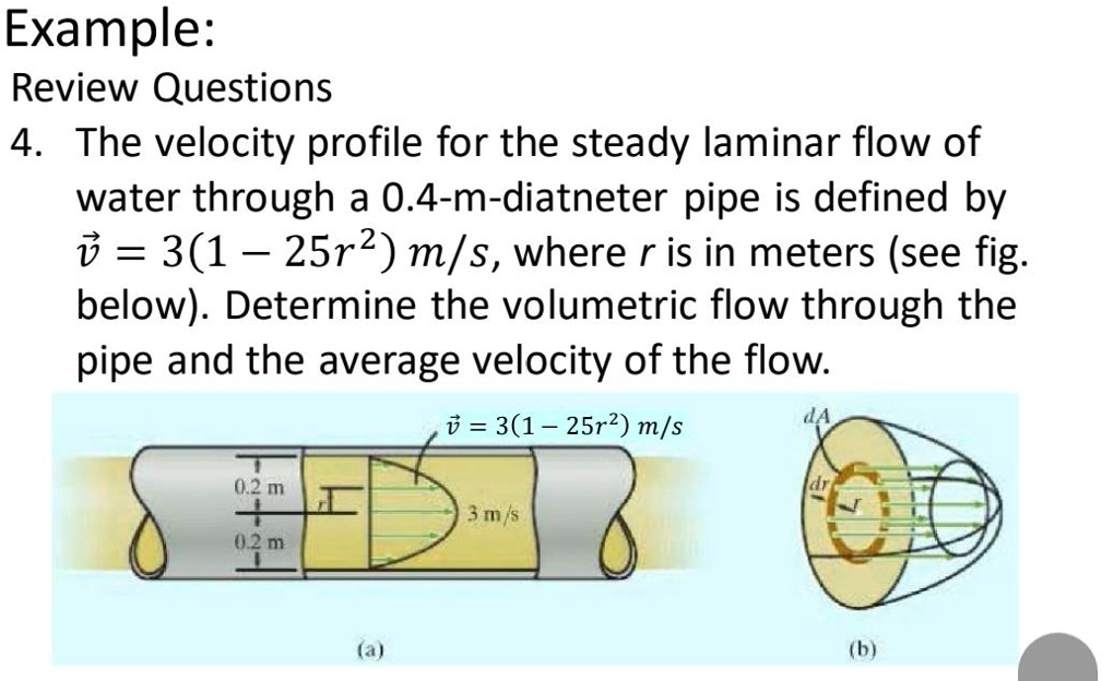 Example: Review Questions 4. The velocity profile for the steady ...