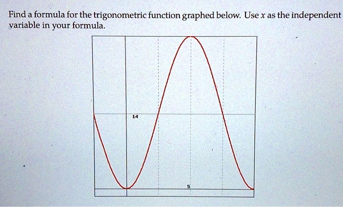 SOLVED: Find a formula for the trigonometric function graphed below: Use x as the independent ...