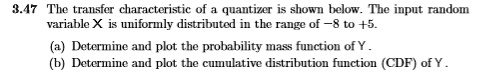 3.47 The transfer characteristic of a quantizer is shown below. The input random variable X is ...