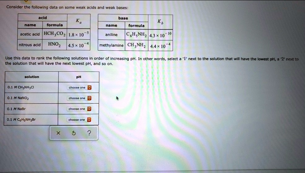 SOLVED: Consider the following data on some weak acids and weak bases: acid base Kb name formula ...