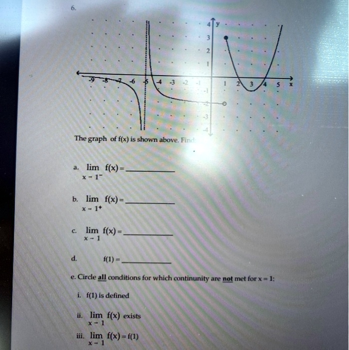 The graph of f(x) is shown above. Find: lim f(x) as x approaches 1 from ...