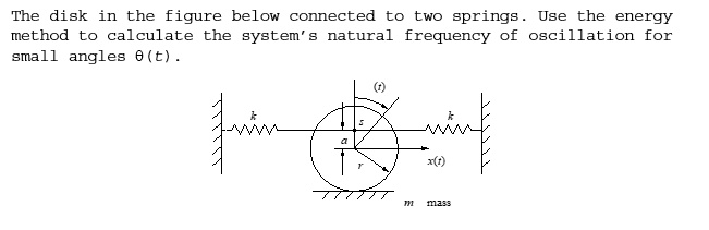 SOLVED: The disk in the figure below is connected to two springs. Use the energy method to ...