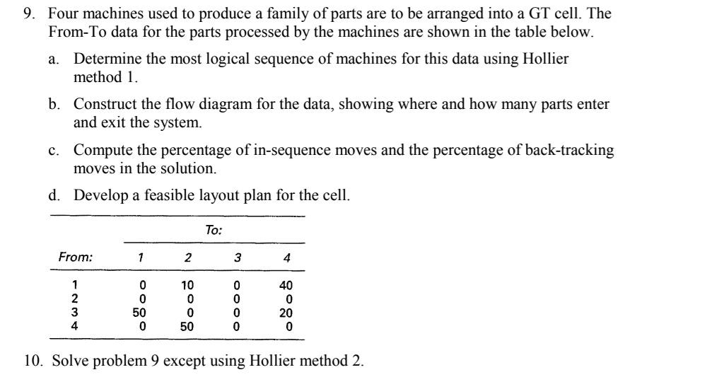 SOLVED: Four machines used to produce a family of parts are to be ...