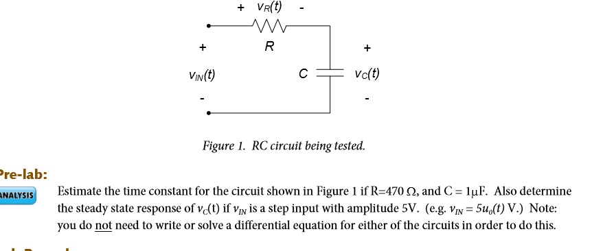 vrt w r vint vct figure 1rc circuit being tested pre lab nalysis ...