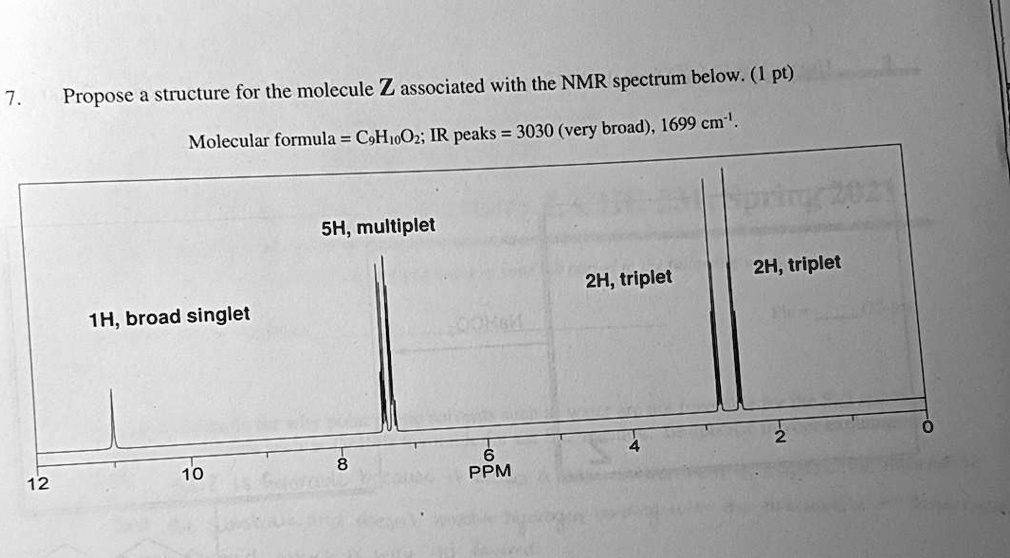 for the molecule z associated with the nmr spectrum below 1 pt propose a structure cghiooz ir ...