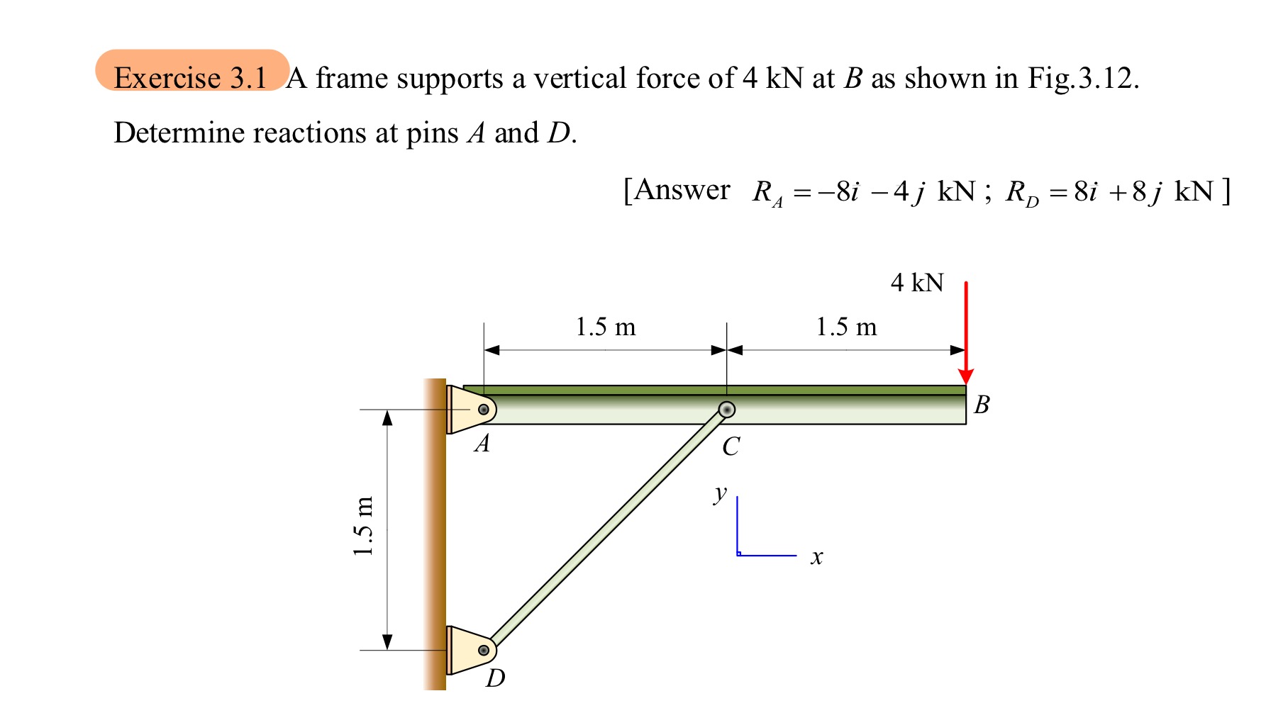 SOLVED: Exercise 3.1 A frame supports a vertical force of 4 kN at B as ...