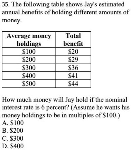 SOLVED: The following table shows Jay's estimated annual benefits of ...