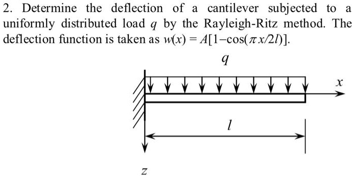 Determine the deflection of a cantilever subjected to a uniformly ...