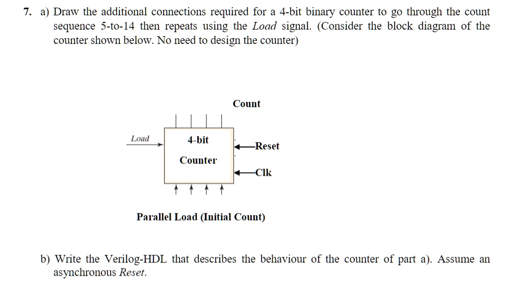 7. a) Draw the additional connections required for a 4-bit binary ...