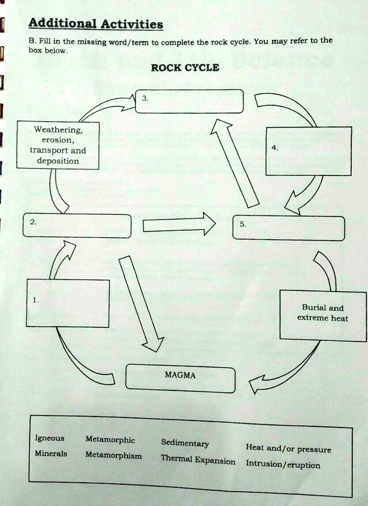 rock cycle earth and life science additional activties b fill in the ...