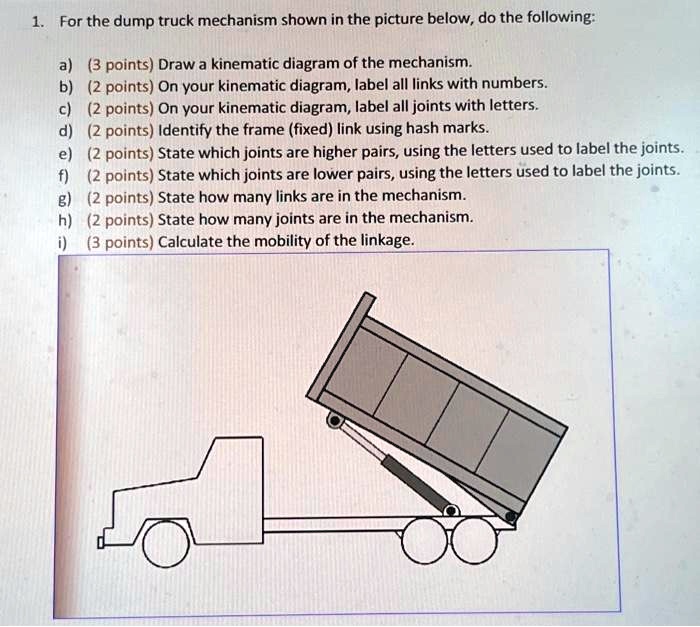 1. For the dump truck mechanism shown in the picture below, do the ...