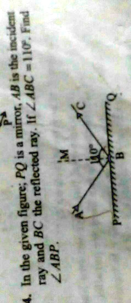 SOLVED: 'in the given figure PQ is a mirror ab is the incident ray and ...