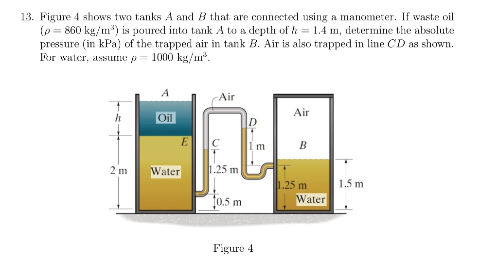 SOLVED: 13. Figure 4 shows two tanks A and B that are connected using a manometer. If waste oil ...