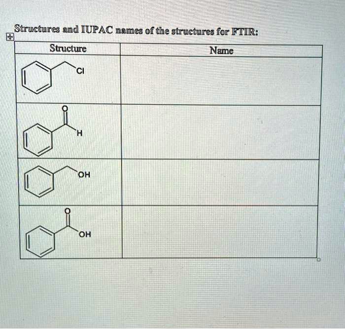SOLVED: Structurcs and IUPAC names of the structures for FTIR: Structure Name Oh Oh