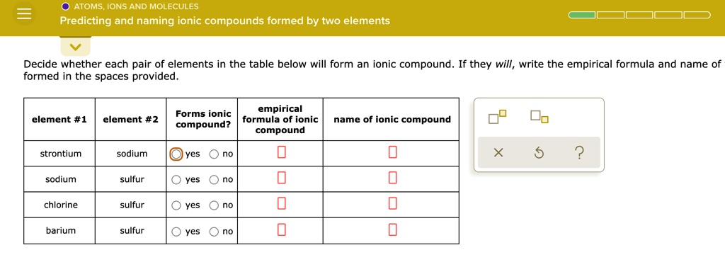 SOLVED: ATOMS, IONS, AND MOLECULES: Predicting and Naming Ionic Compounds Formed by Two Elements ...