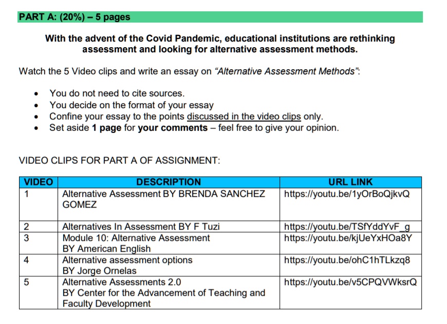 10 introduction what you understand about alternative assessment ...