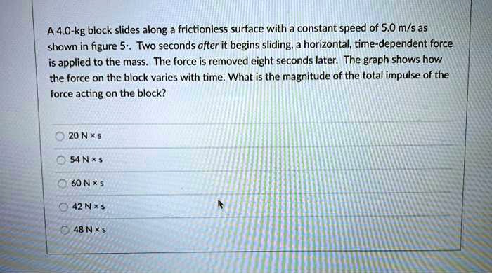 a40 kg block slides along frictionless surface with constant speed of 50 ms as shown in figure 5 ...
