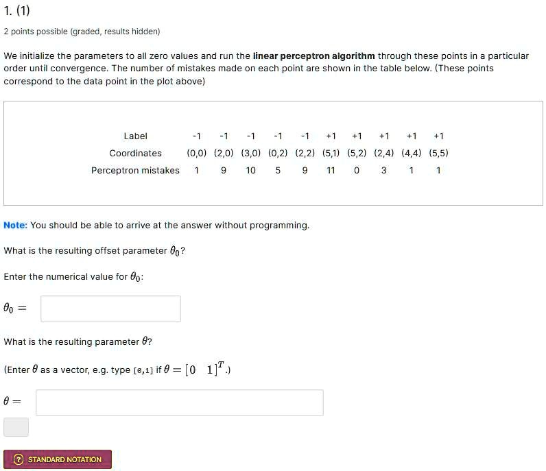 Solved 11 2 Points Possiblegradedresults Hidden Order Until Convergencethe Number Of