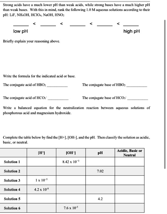 SOLVED: Strong acids have much lower pH than weak acids. while strong bases have much higher pH ...