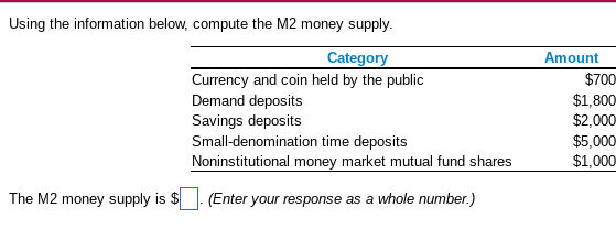 Using the information below, compute the M2 money supply. 1c Category ...