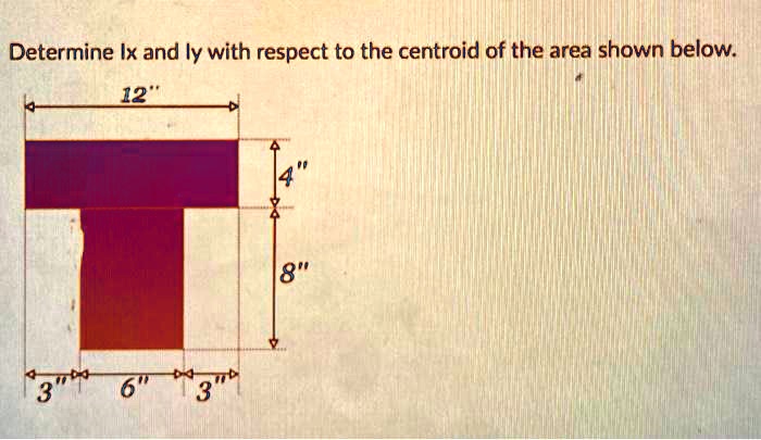 Solved Determine Ix And Iy With Respect To The Centroid Of The Area Shown Below 12 8 3 3