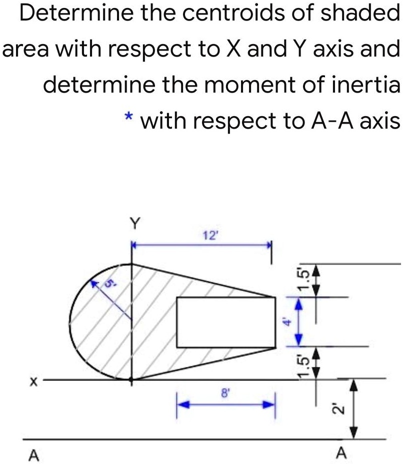 SOLVED: Determine the centroids of shaded area with respect to X and Y axis and determine the ...