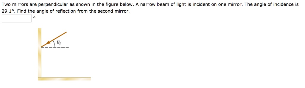 SOLVED: Two mirrors are perpendicular as shown in the figure below. A ...