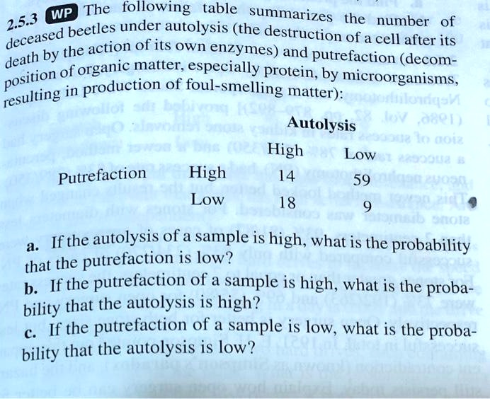 SOLVED: The following table summarizes the beetles under autolysis (the ...