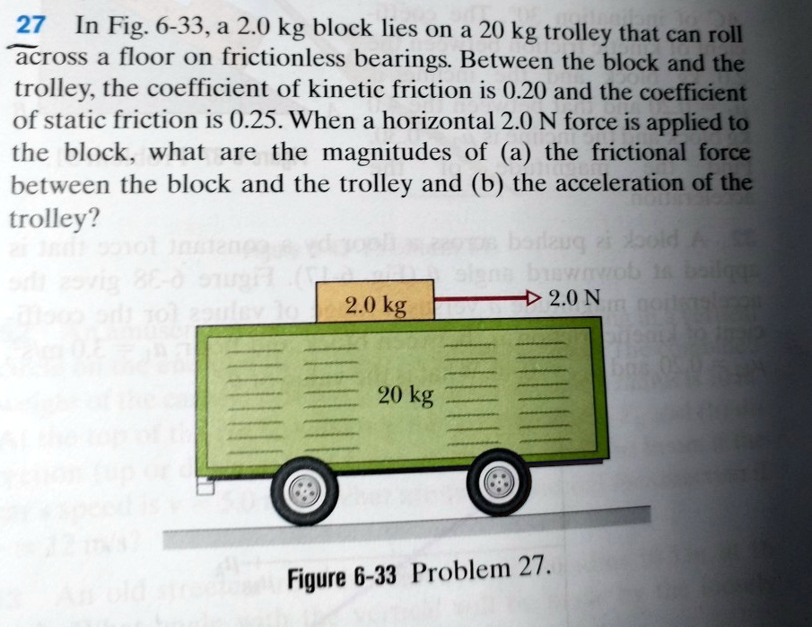 27 In Fig. 6-33, a 2.0 kg block lies on a 20 kg trolley that can roll across a floor on ...