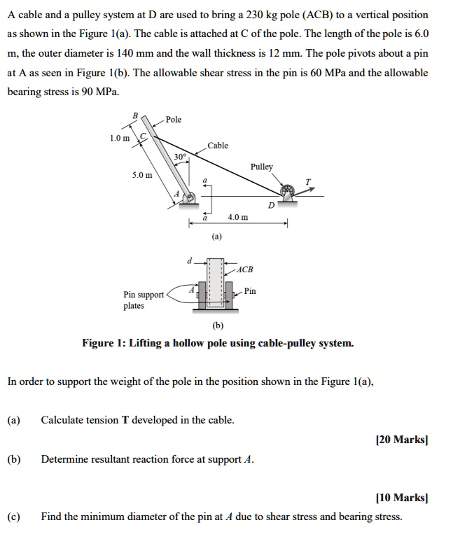 SOLVED: A cable and pulley system at D is used to bring a 230 kg pole ...
