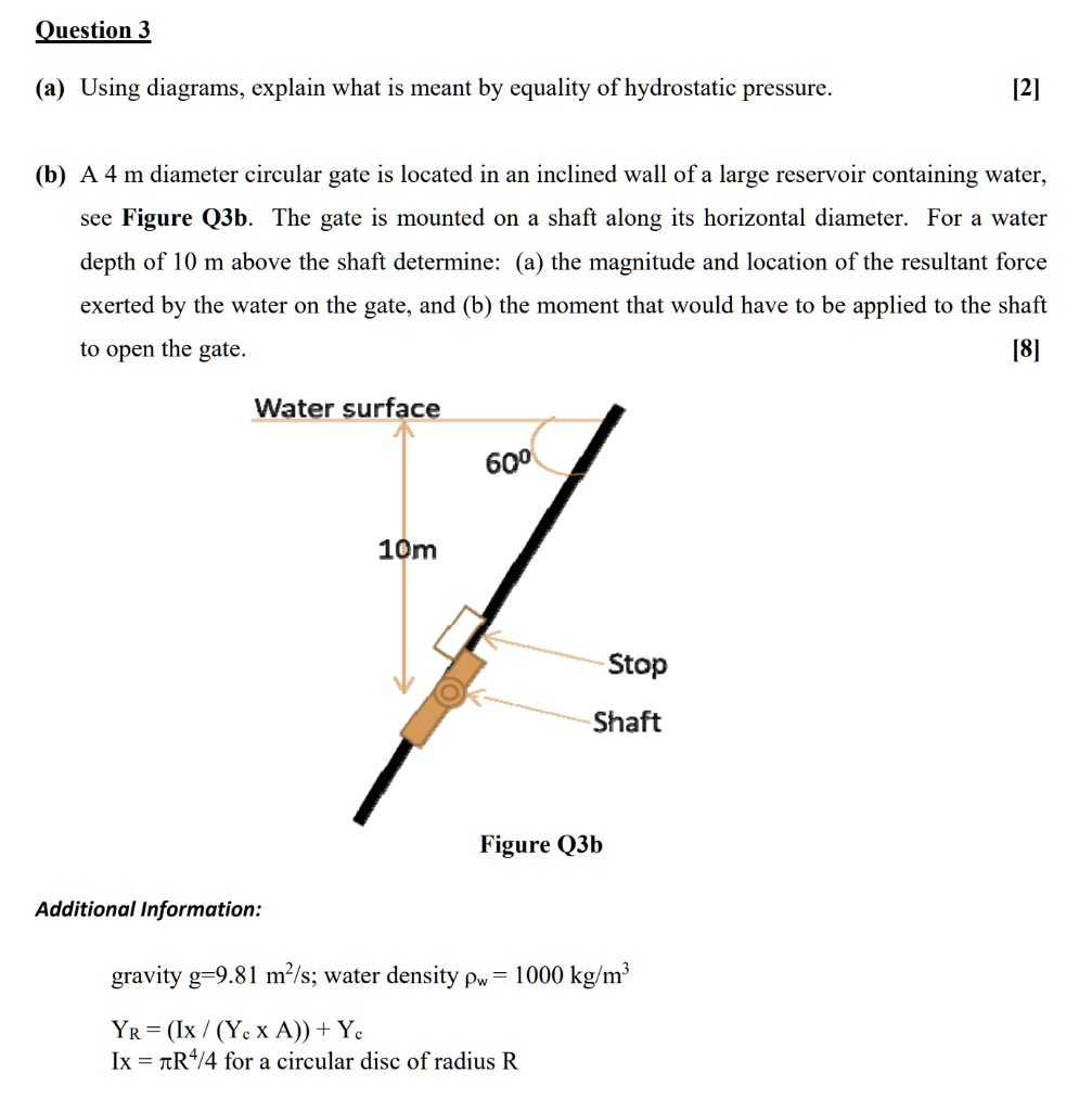 SOLVED: Question 3 (a) Using diagrams, explain what is meant by ...