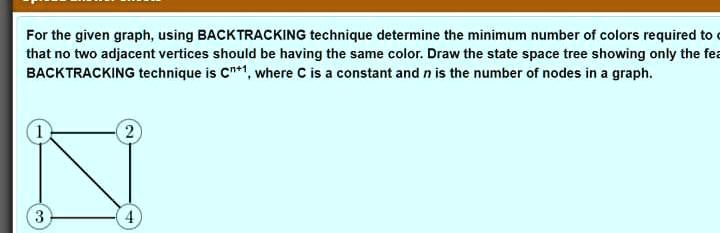 Solved For The Given Graph Using Backtracking Technique Determine The Minimum Number Of Colors