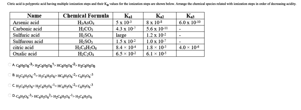 SOLVED: The text provided appears to be a table with chemical names ...