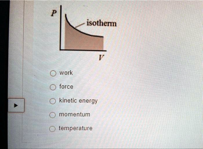 isotherm work force kinetic energy momentum temperature