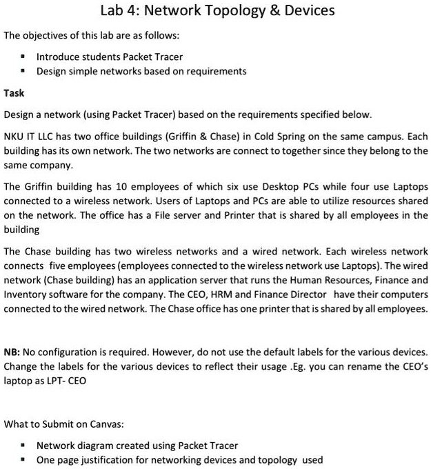 Lab 4: Network Topology Devices The objectives of this lab are as ...