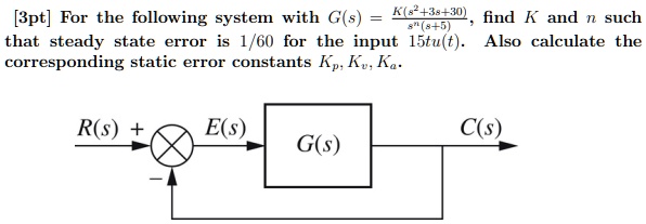 SOLVED: For the following system with G(s), find K and n such that the steady state error is 1/ ...