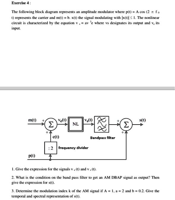 SOLVED: Exercise 4: The following block diagram represents an amplitude ...