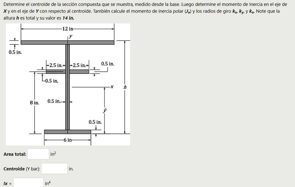 SOLVED: Determine the centroid of the composite section shown, measured ...