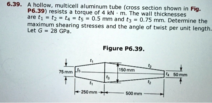 6.39. A hollow, multicell aluminum tube (cross section shown in Fig. P6.39) resists a torque of ...