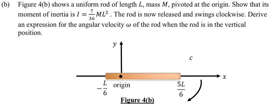 SOLVED: (b) Figure 4(b) shows a uniform rod of length L, mass M ...