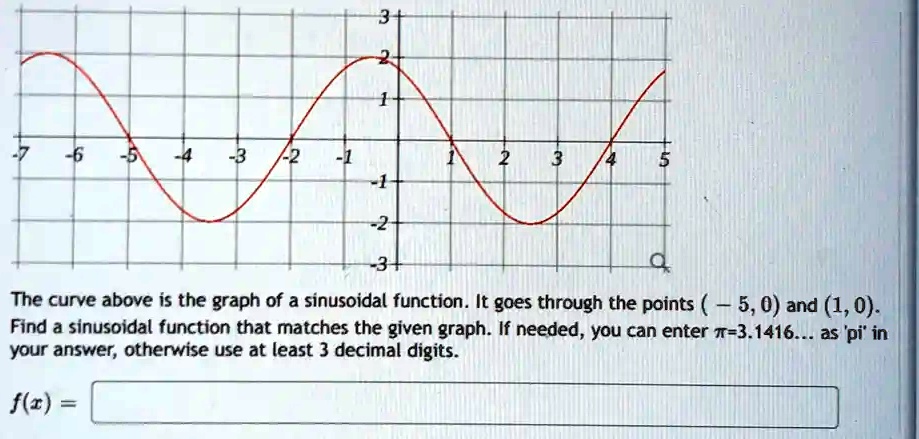 SOLVED: The curve above is the graph of a sinusoidal function. It goes ...