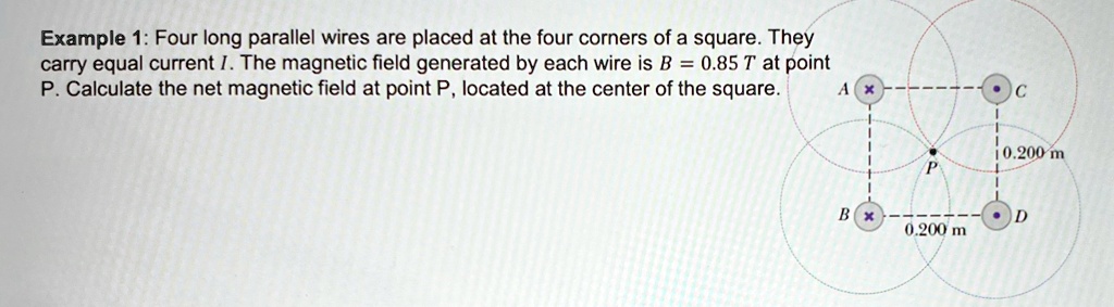 example 1 four long parallel wires are placed at the four corners of a ...