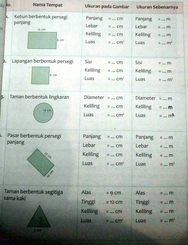 SOLVED: Mohon Bantuannya Terimakasih!! ala Jo Nama Tempat Ukuran pada ...