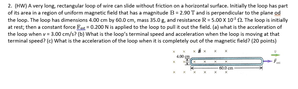 SOLVED: (HW) A very long, rectangular loop of wire can slide without friction on a horizontal ...